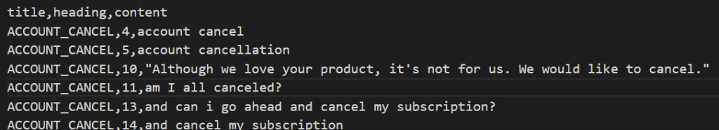 LLMs for Intent Recognition - What's the potential? - Conversational AI
