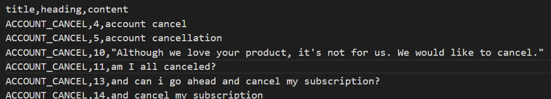 LLMs for Intent Recognition - What's the potential? - Conversational AI