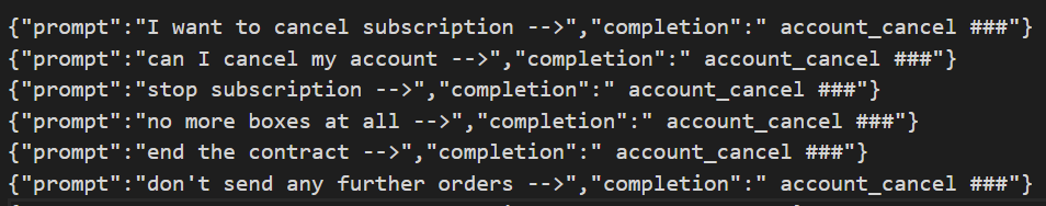 LLMs for Intent Recognition - What's the potential? - Conversational AI